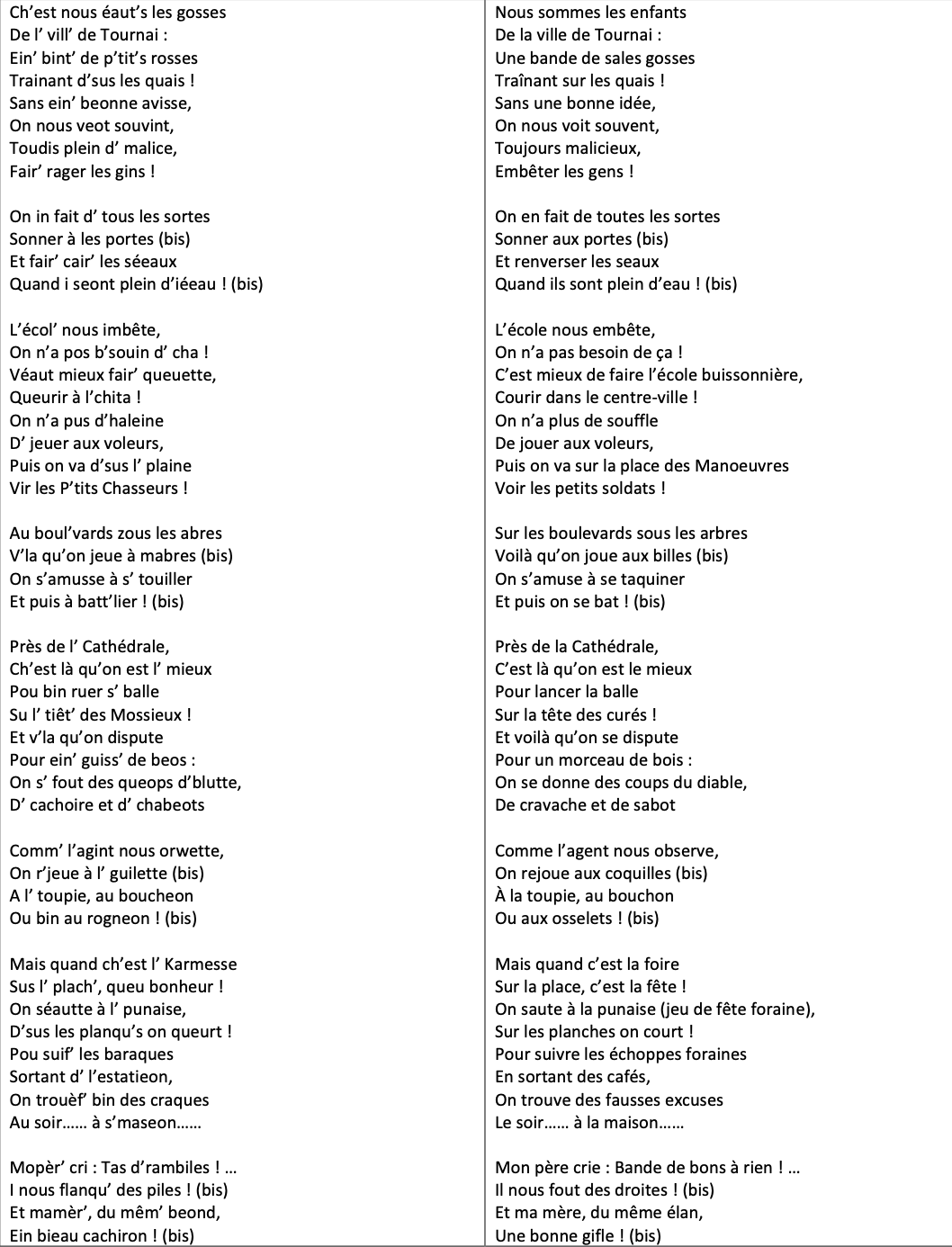 Chants – Royale Union Tournaisienne des Etudiants de Louvain